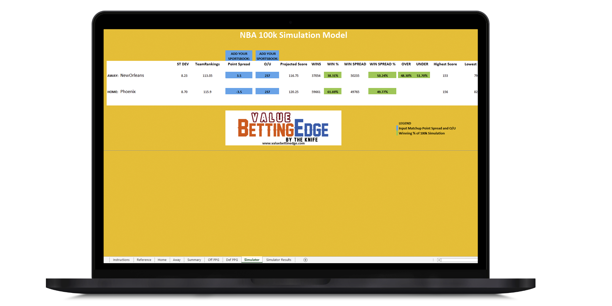 NBA Simulator Model from ValueBettingEdge | Value Betting Edge